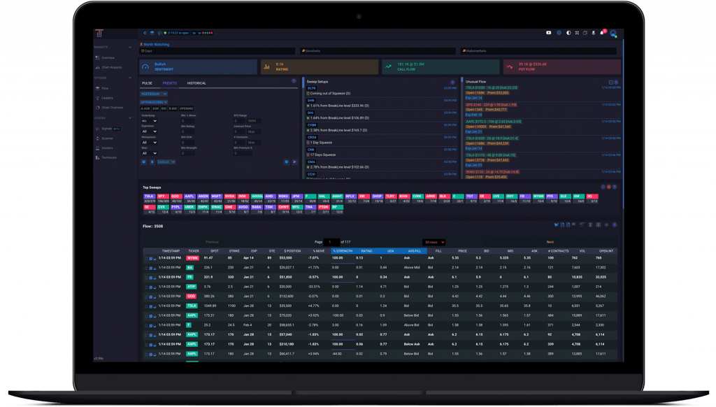 Option Sweeps, Unusual Option Flow, Stock and Crypto Breakouts : TradeUI