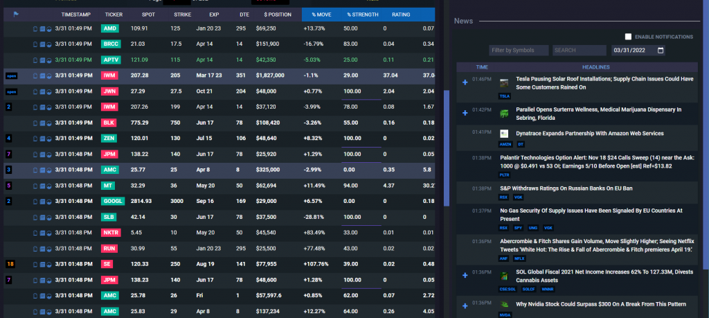 Platform Features - TradeUI