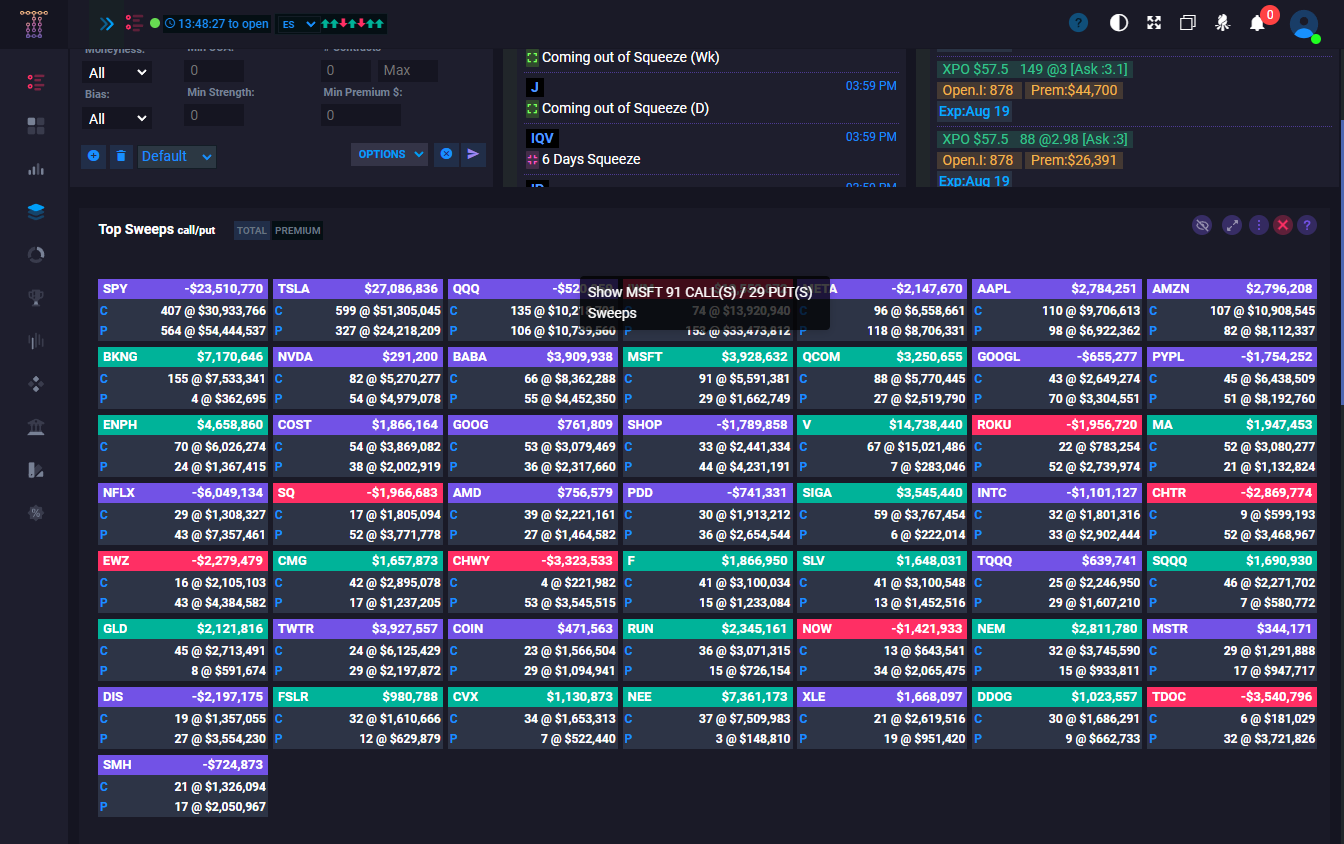 Top Flow Feature - TradeUI